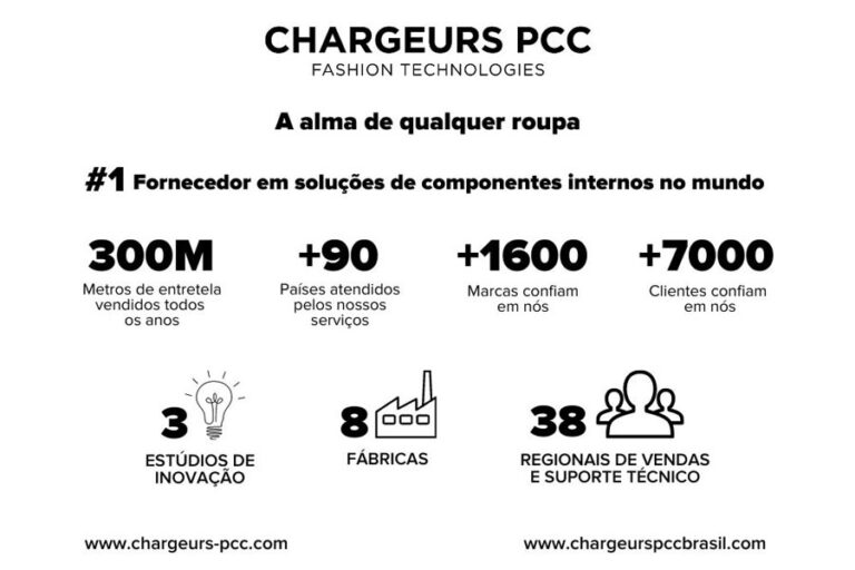 Chargeurs PCC - TECNOTÊXTIL BRASIL - Feira de Tecnologias para a ...